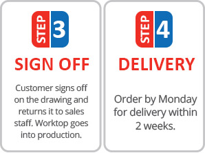 TopShape Custom > TOPFORM - Laminate Worktops